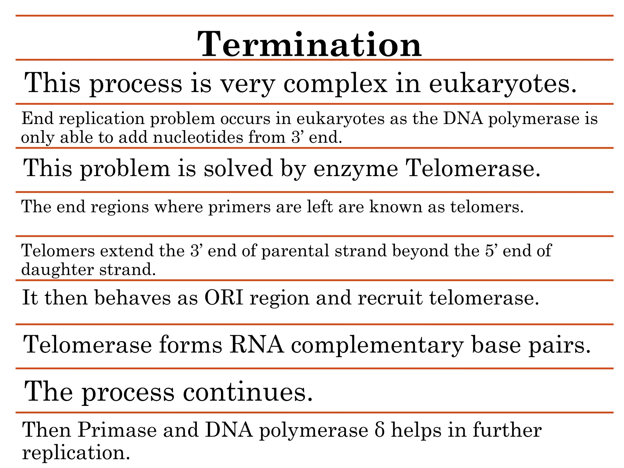 EUKARYOTIC DNA REPLICATION.pptx pharmacology | PPTX