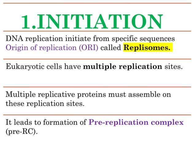 EUKARYOTIC DNA REPLICATION.pptx pharmacology | PPTX