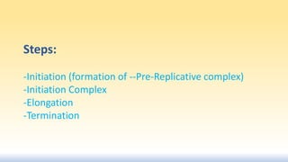 Eukaryotic dna replication jackson chary | PPTX