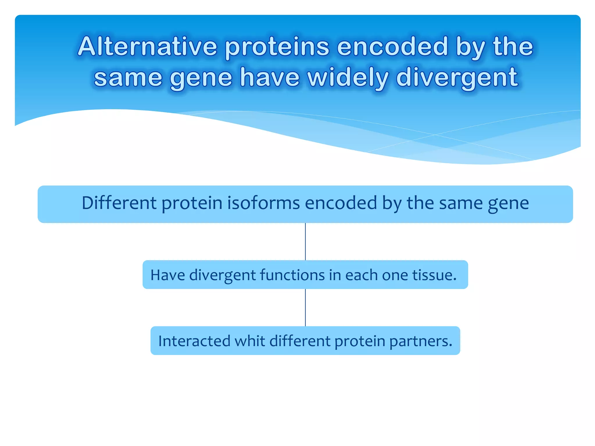 Eukaryotic RNA processing: alternative RNA splicing | PDF