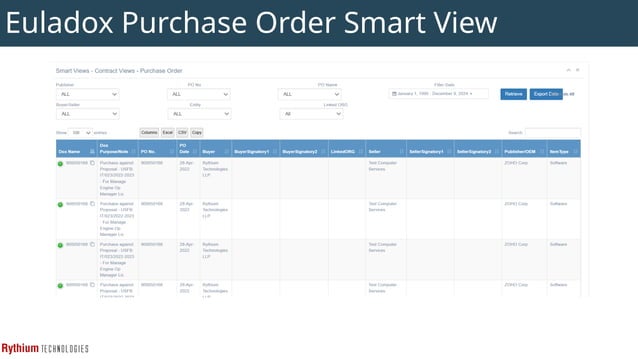 Euladox SAM as a Service presentation deck | PPTX