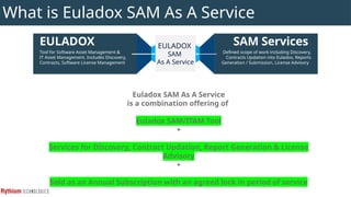 Euladox SAM as a Service presentation deck | PPT