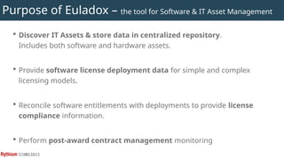 Euladox SAM as a Service presentation deck | PPT