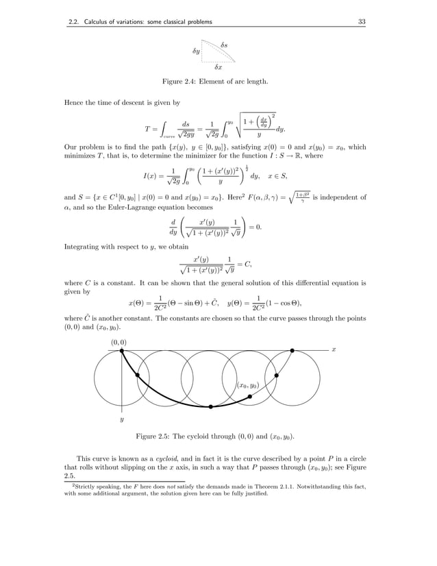 Euler lagrange equation | PDF
