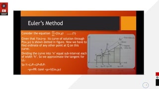 Euler, detailed explainantion notes 2.3.pptx