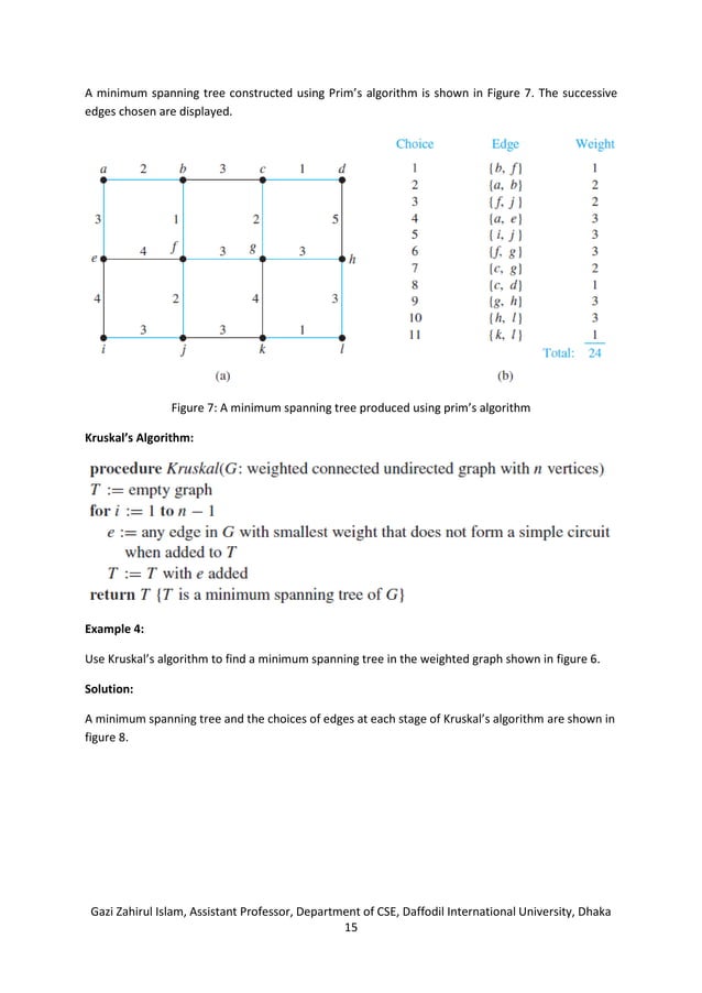 Euler and hamilton paths | PDF | Physics | Science