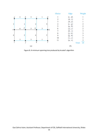 Euler and hamilton paths | PDF