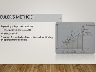 Euler and improved euler method | PPTX