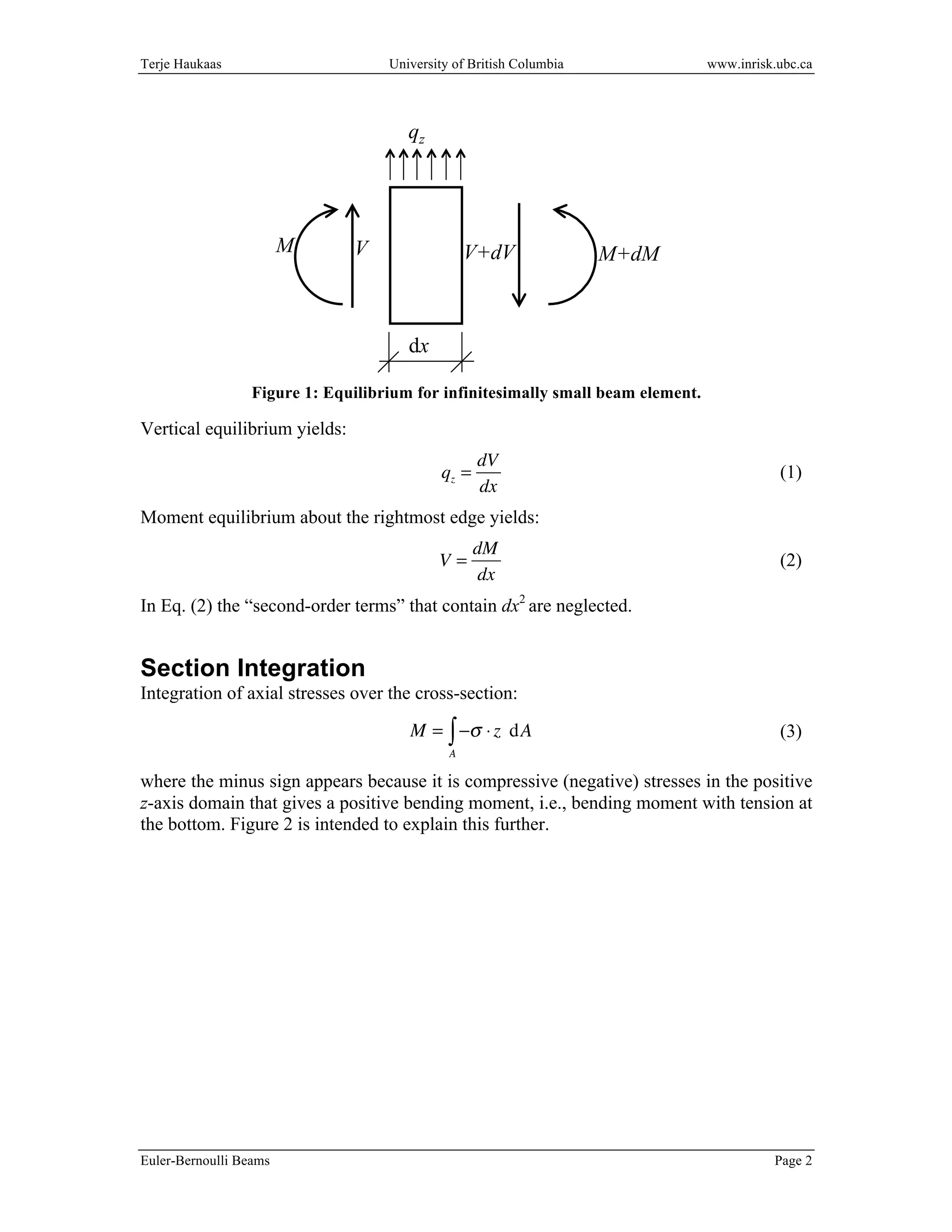 Euler Bernoulli Beams Pdf