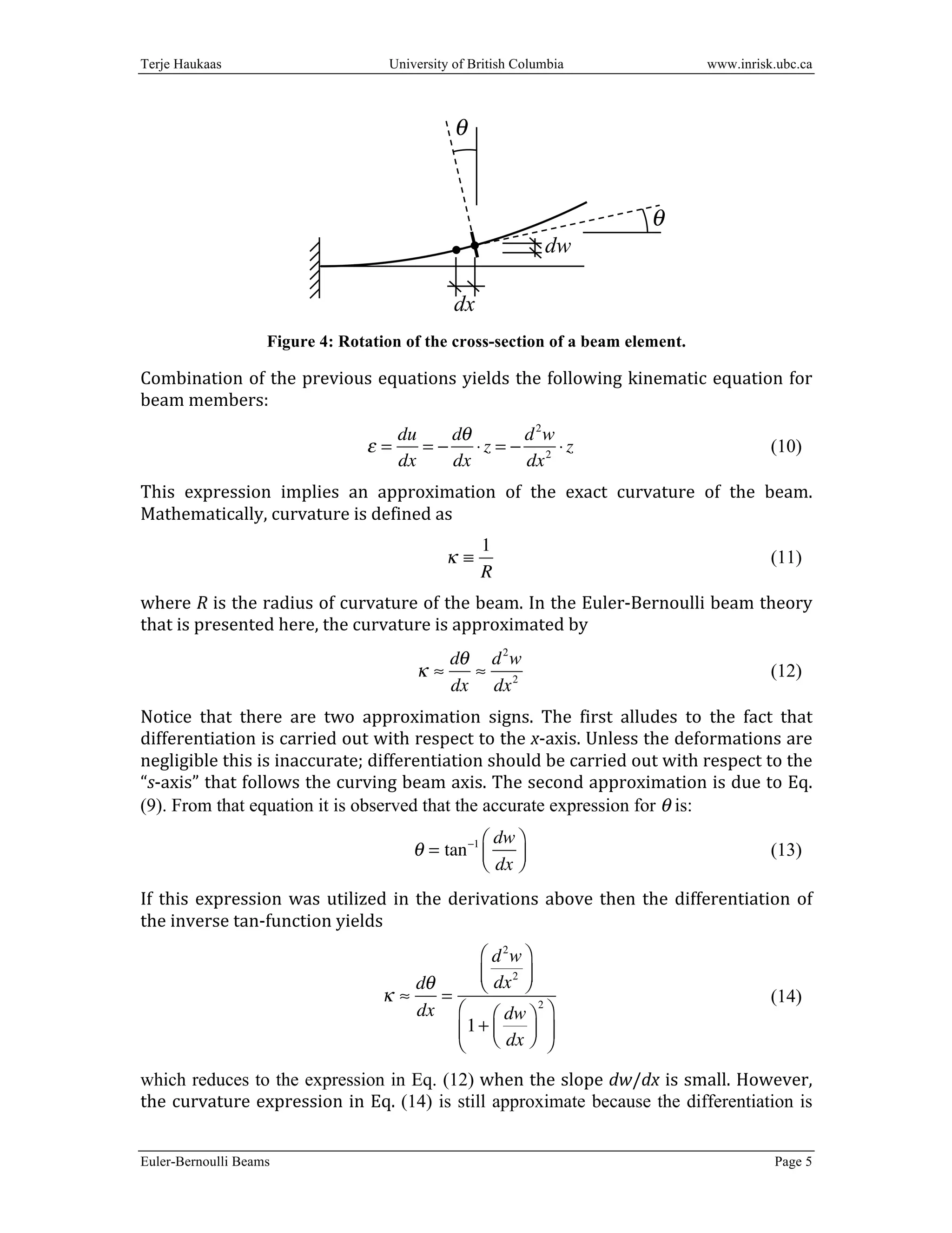 Euler Bernoulli Beams Pdf