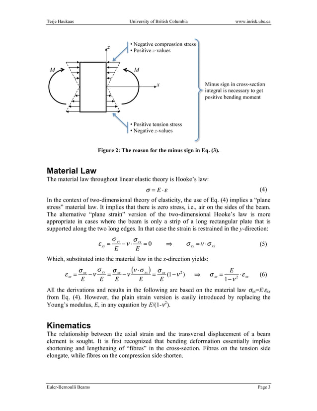 Euler Bernoulli Beams Pdf