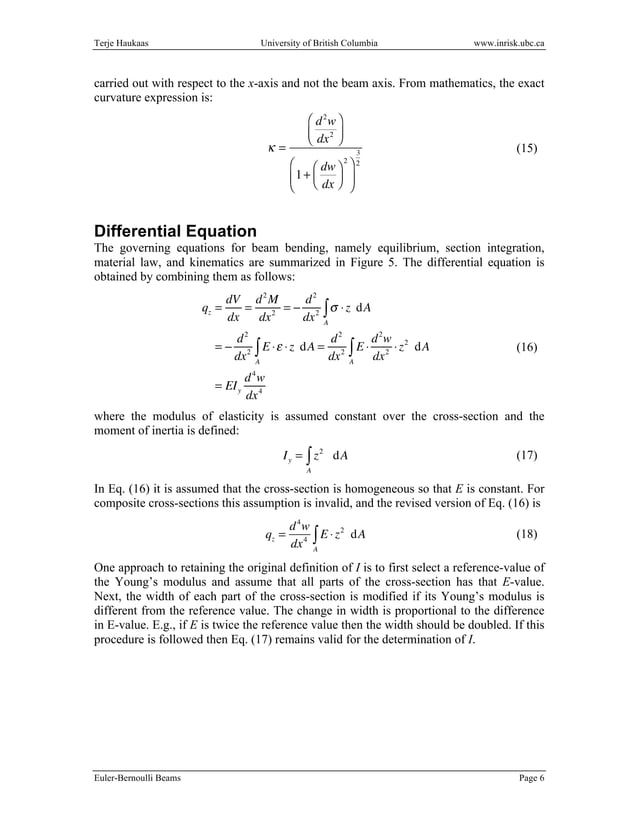 Euler Bernoulli Beams Pdf