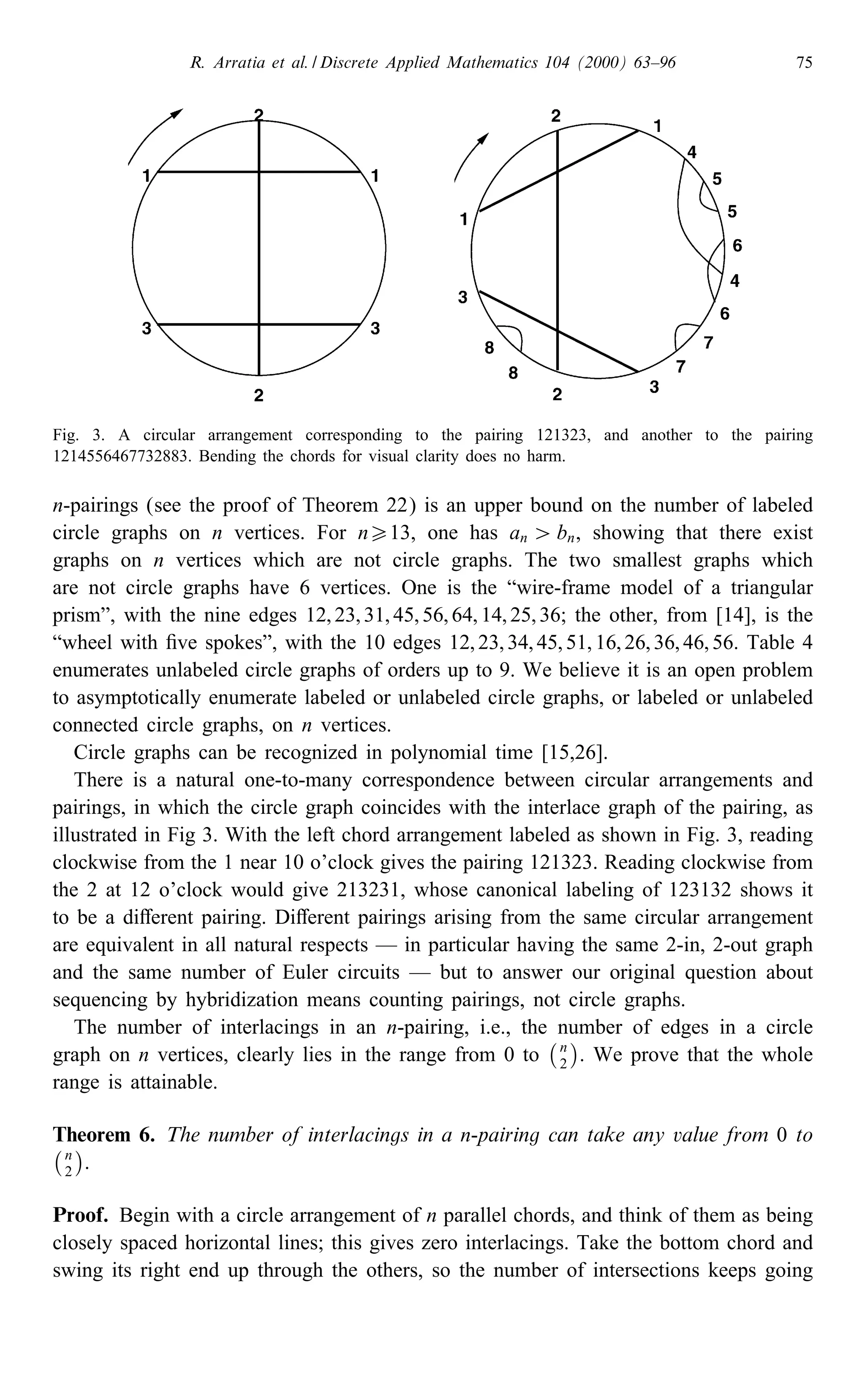 Euler circuits and dna sequencing by hybridization | PDF