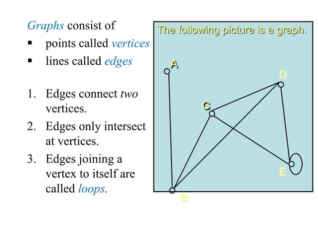 Euler graph | PPTX | 3-D Graphics | Computer Software and Applications