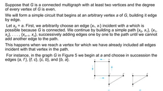 euler paths and circuit theorem.pptx
