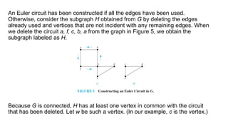 euler paths and circuit theorem.pptx