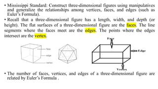 Euler's formula | PDF
