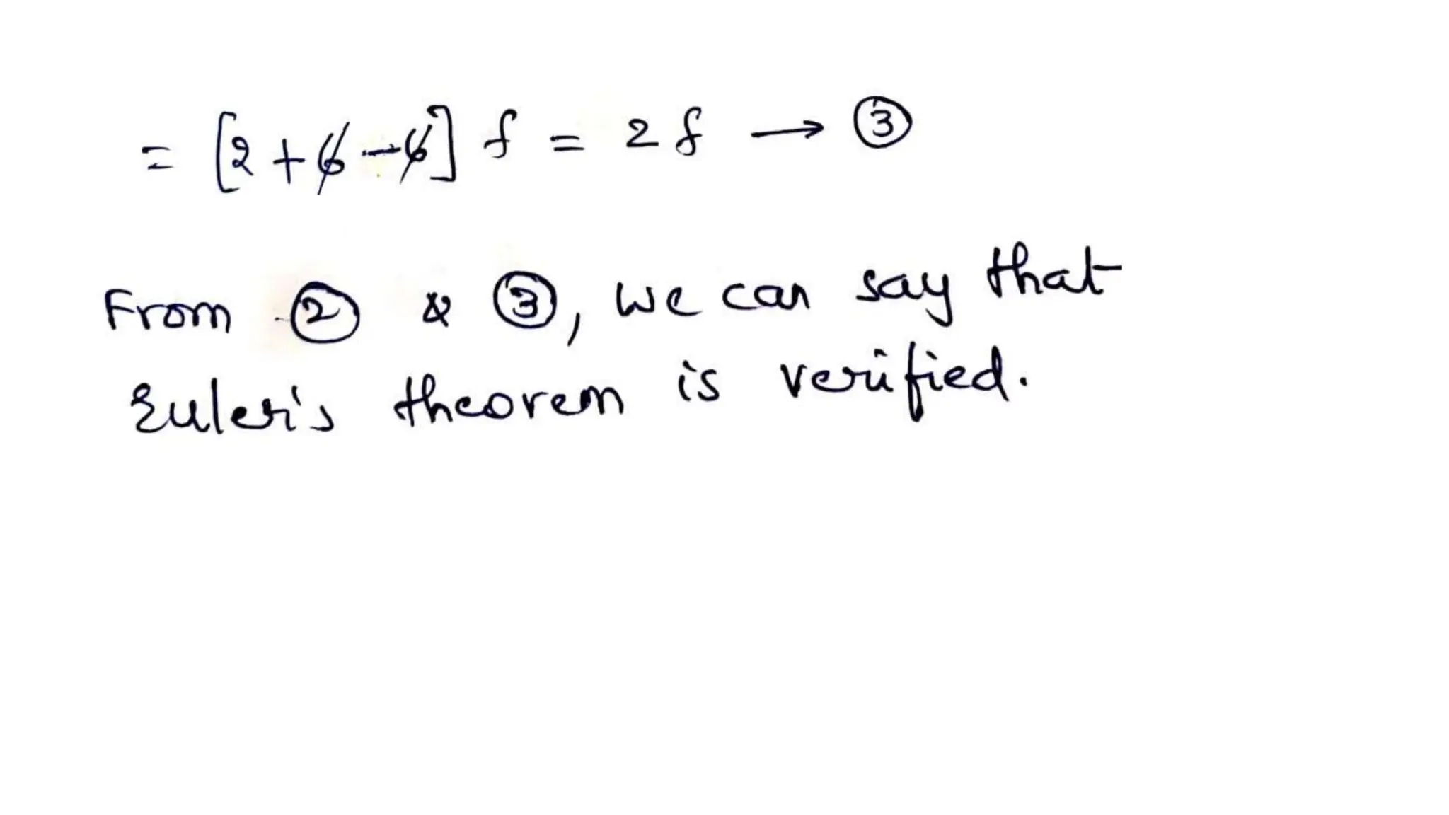Eulers Theorem Presentation And Explanation Ppt 6033