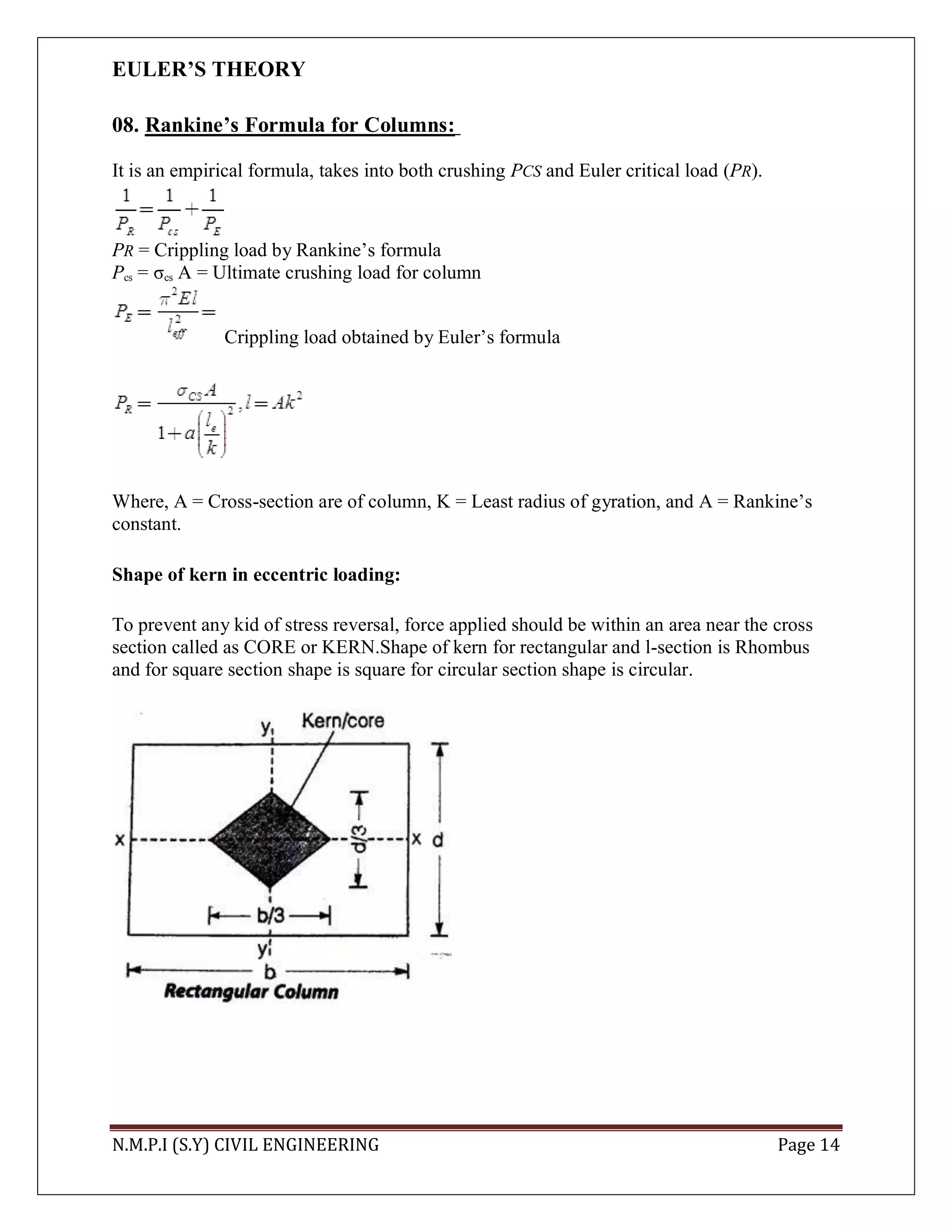 Euler's theory | PDF
