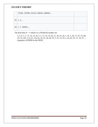 Euler's theory | PDF