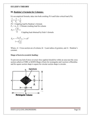 Euler's theory | PDF