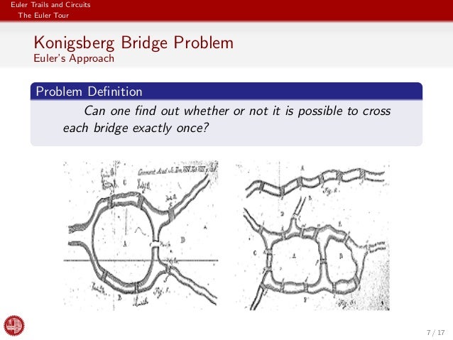 Euler Trails And Circuit