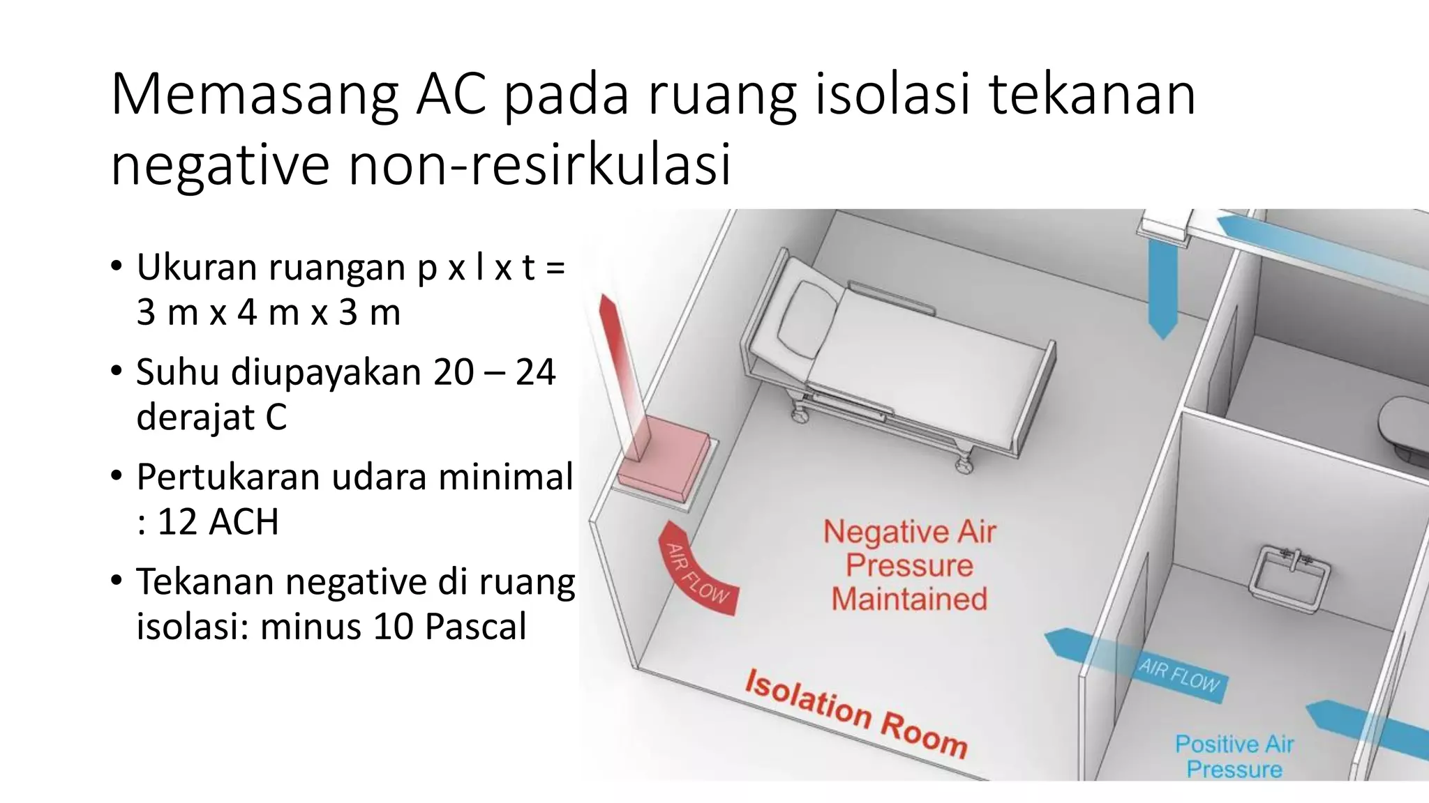 pengalaman_pengaturan_udara_ruang_isolasi.pdf