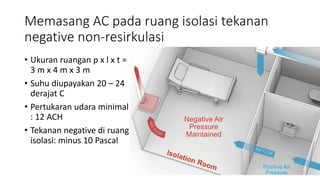 pengalaman_pengaturan_udara_ruang_isolasi.pdf