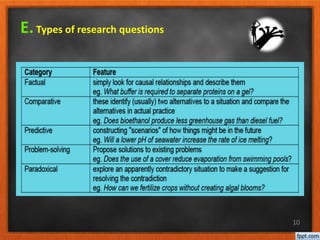 Designing Research Question.pptx