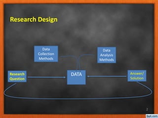 Designing Research Question.pptx