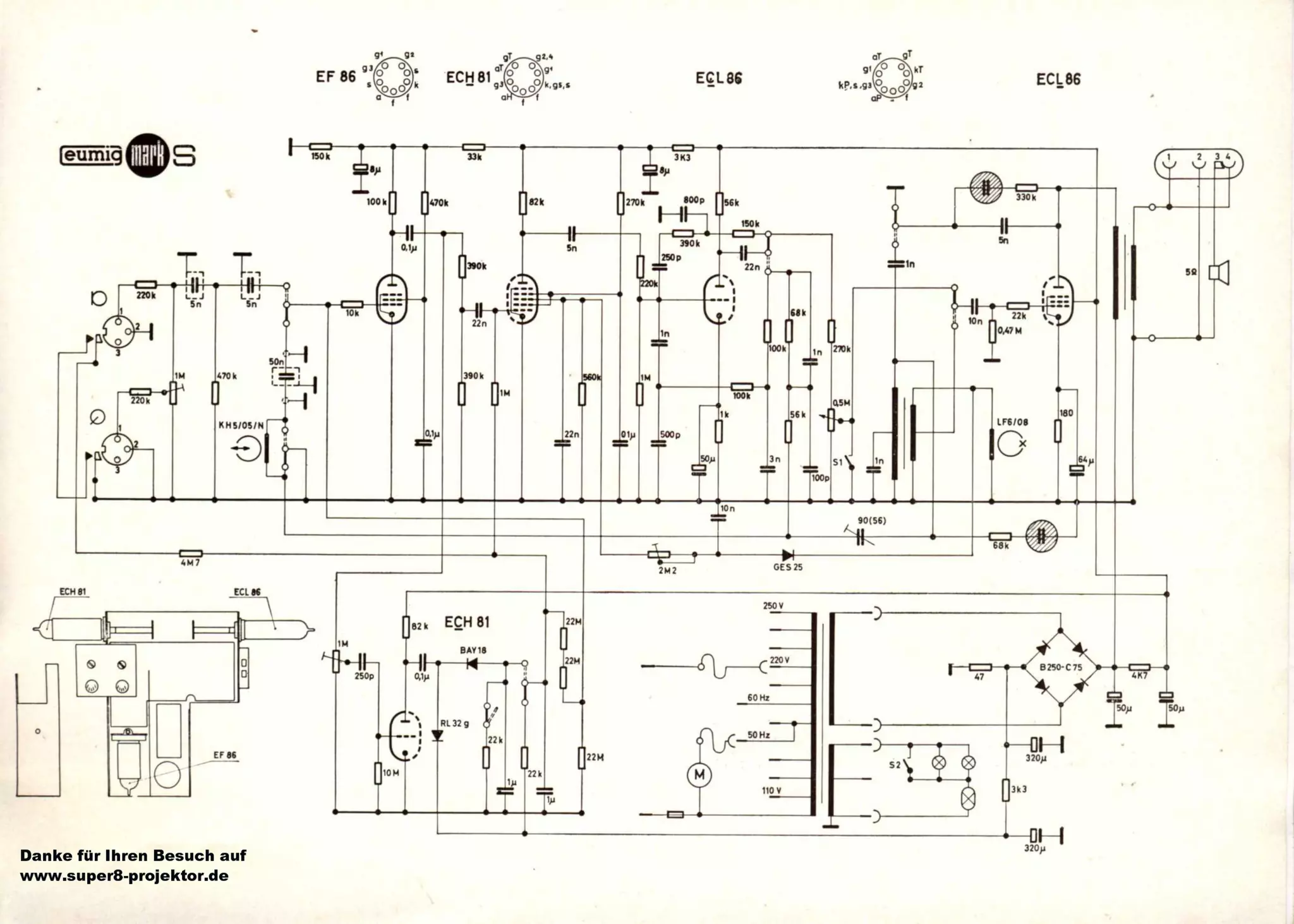 EUMIG_Mark_S.pdf Manual | PDF