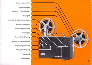EUMIG_Mark_S.pdf Manual | PDF