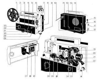 Eumig mark s802_manual super 8 | PDF