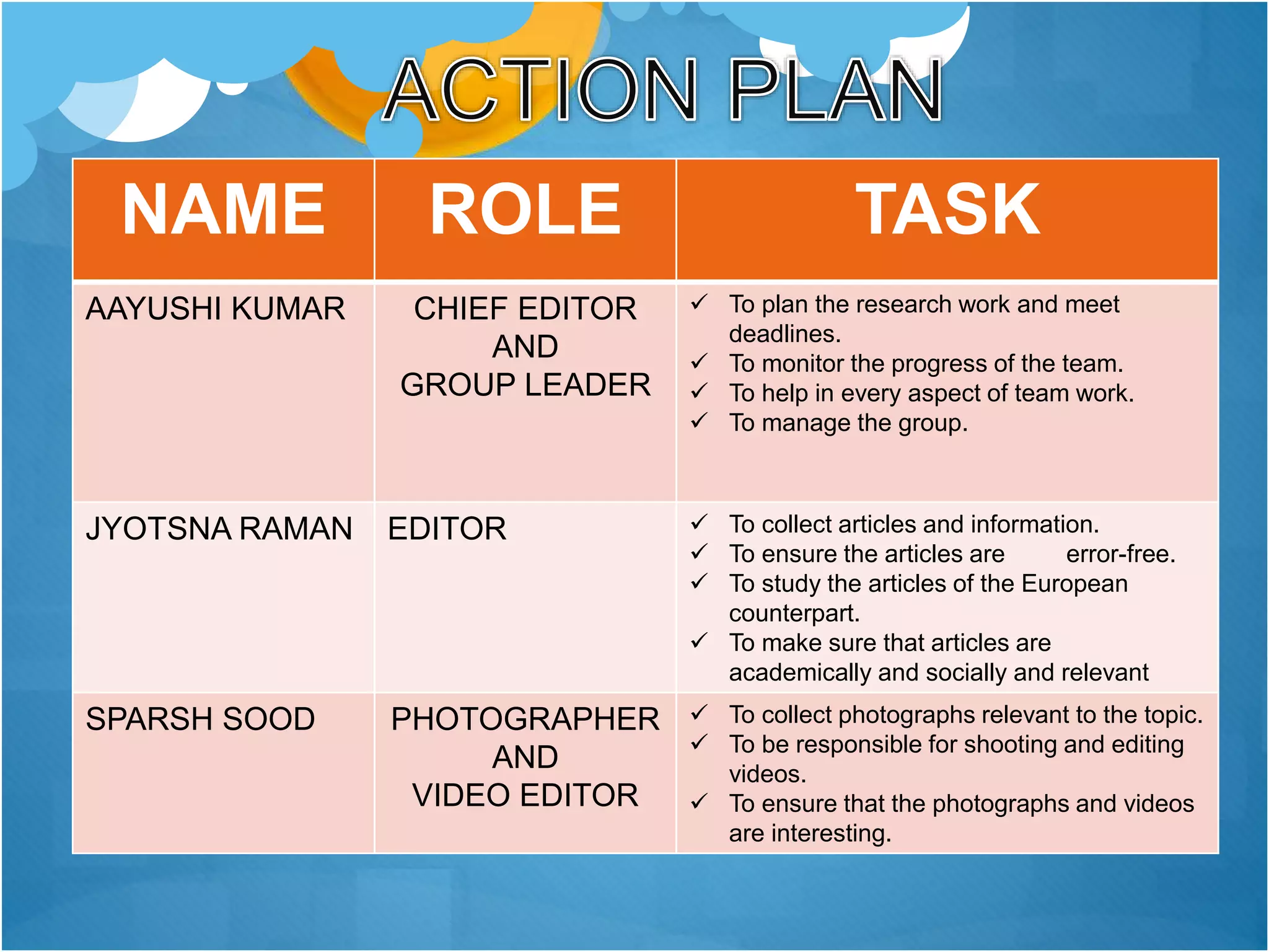 Eumind Gnosis : ACTION PLAN | PPTX