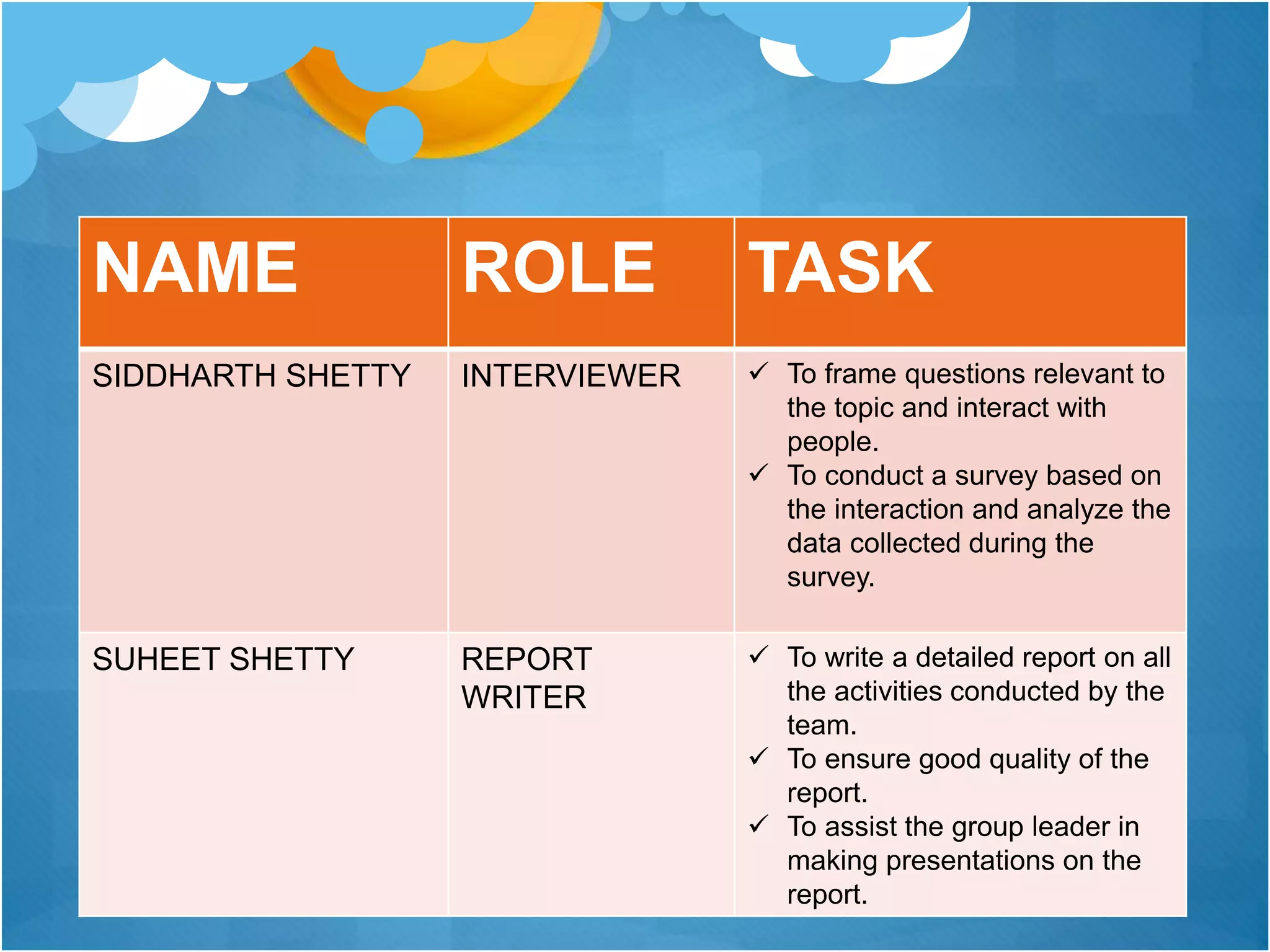 Eumind Gnosis : ACTION PLAN | PPTX