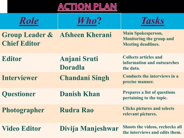 Eumind ppt action plan | PPT