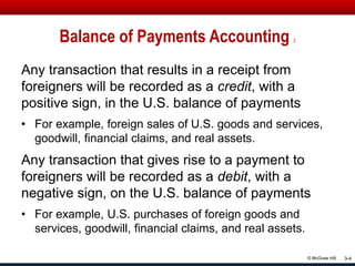 Eun_9e_International_Financial_Management_PPT_CH03_Accessible.pptx
