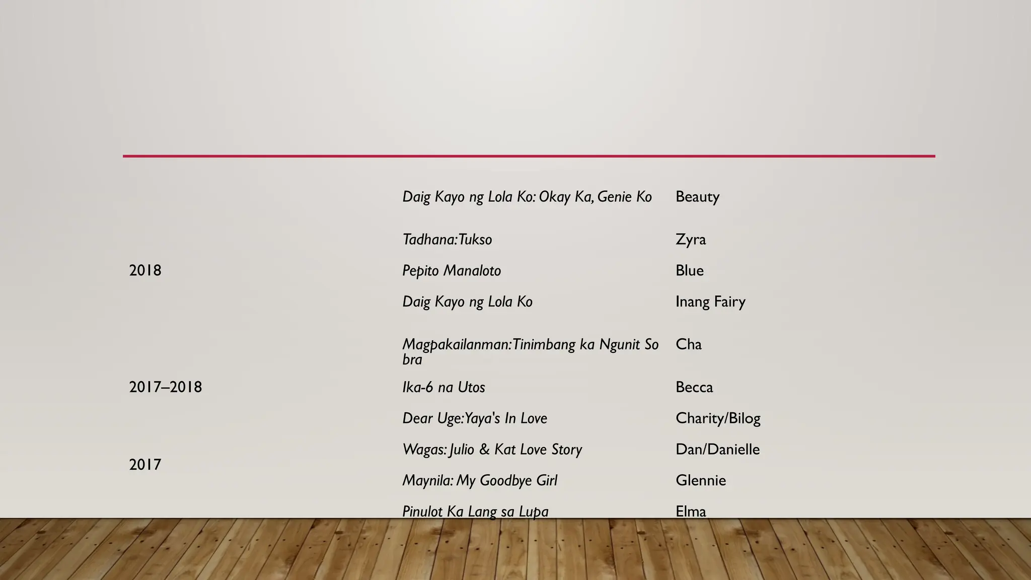 Eunice Lagusad Early life, Biography, Career.pptx