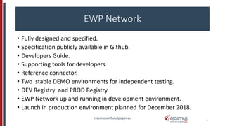 EWP presentation at EUNIS18 | PPT