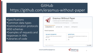 EWP presentation at EUNIS18 | PPT