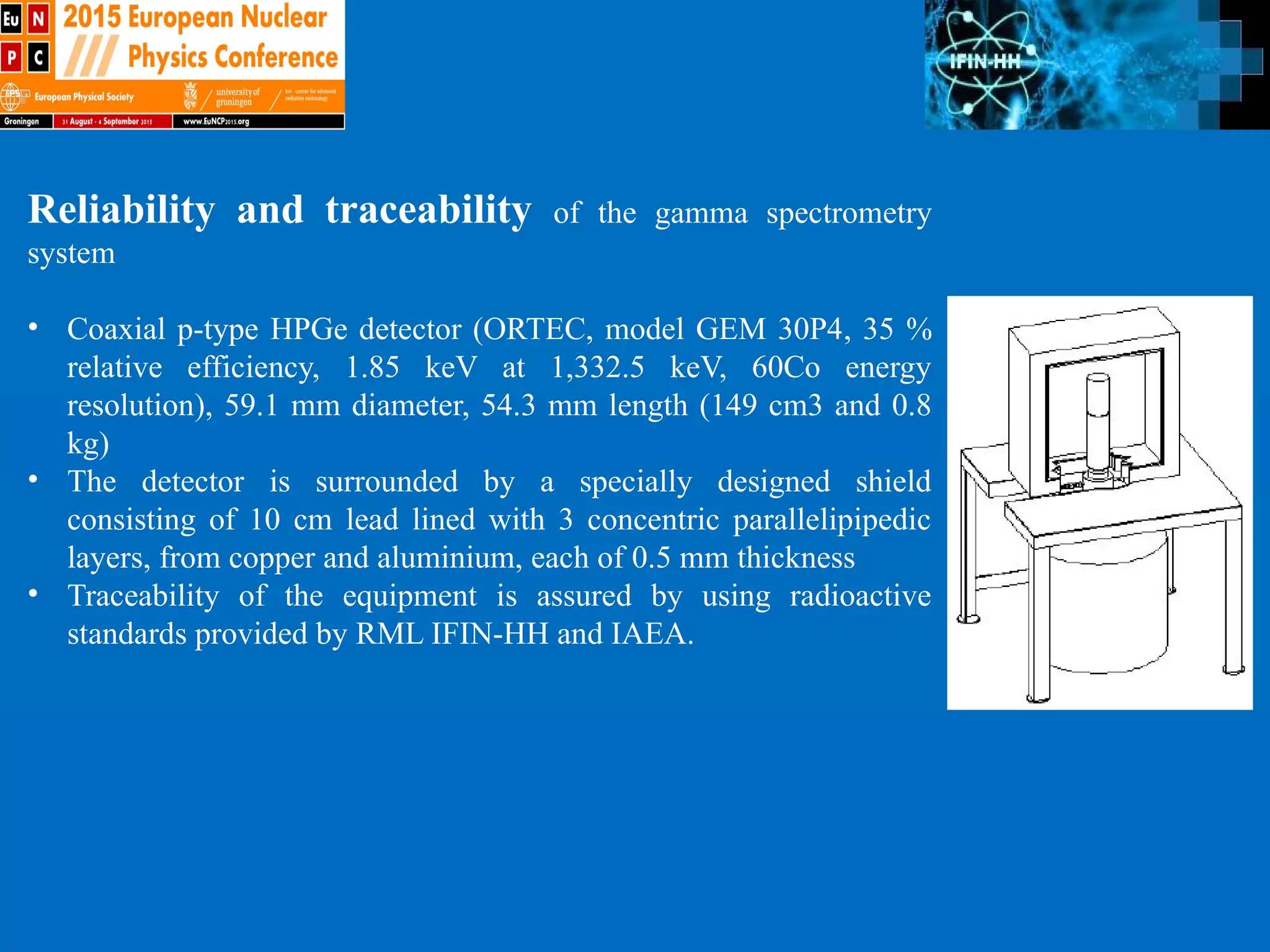 Calculation of efficiency for a high-resolution gamma-ray spectrometer used for environmental ...