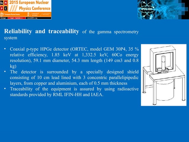 Calculation of efficiency for a high-resolution gamma-ray spectrometer used for environmental ...
