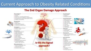 Treating Obesity: The Way Forward | PDF