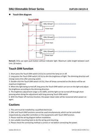 constant voltage dali dimmable driver | PDF