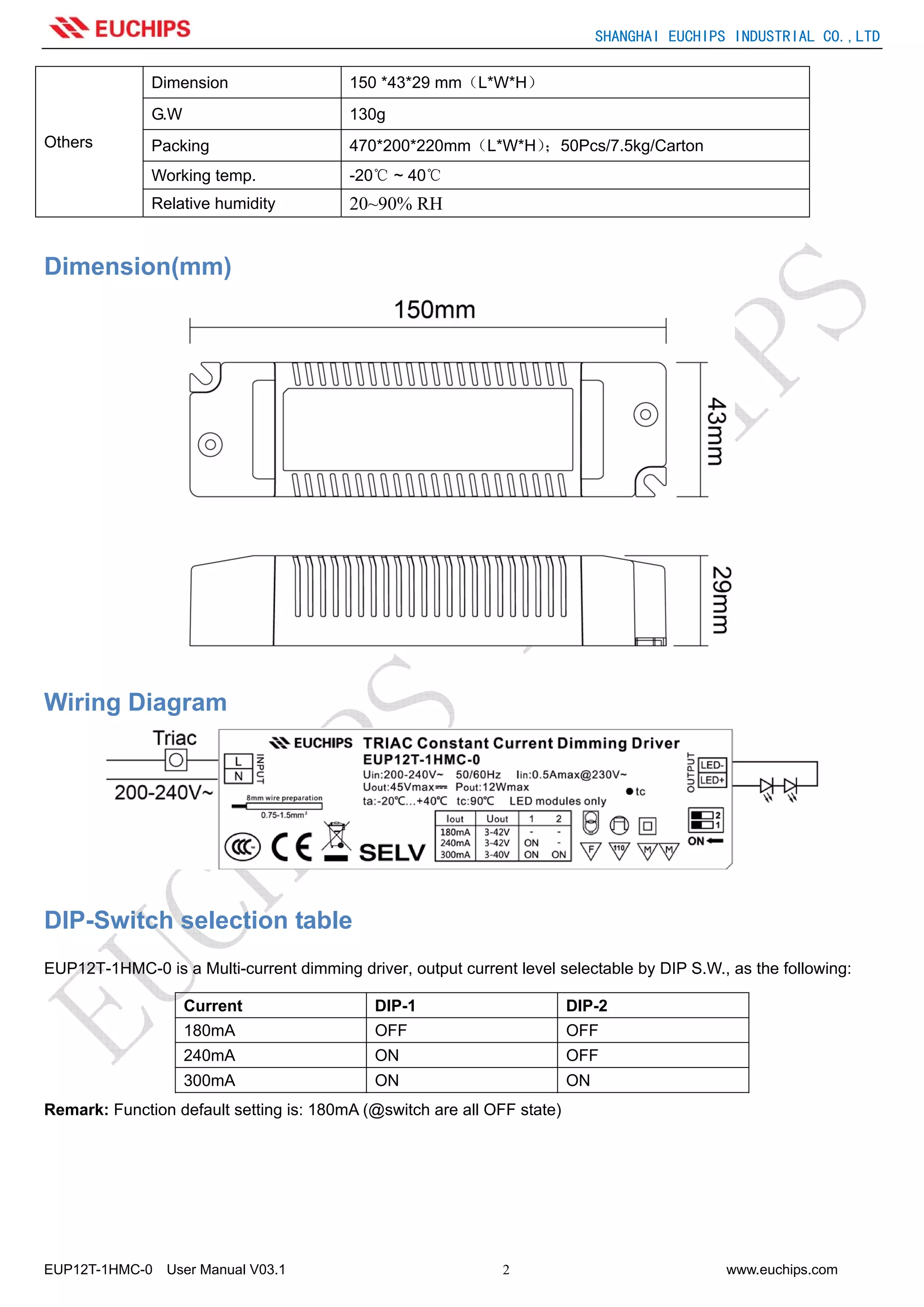 triac constant current dimming driver | PDF | Technology & Computing