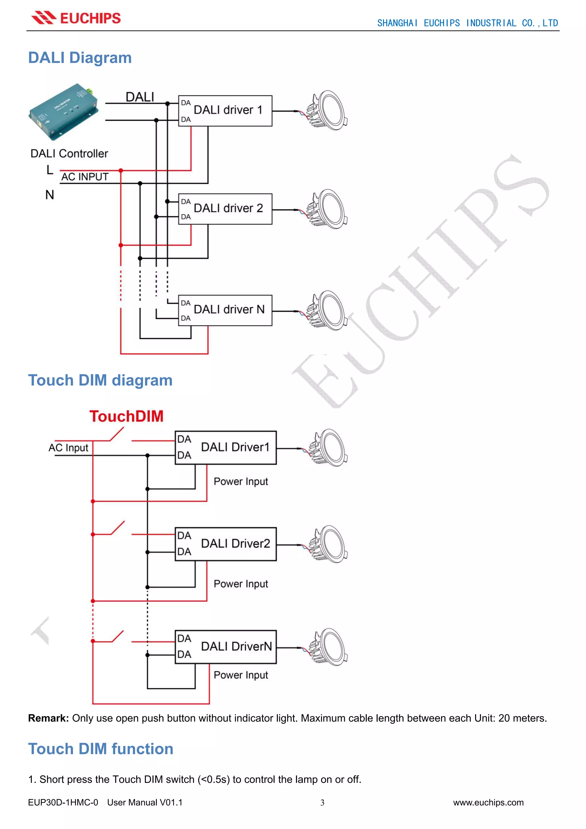DALI constant current dimming driver | PDF