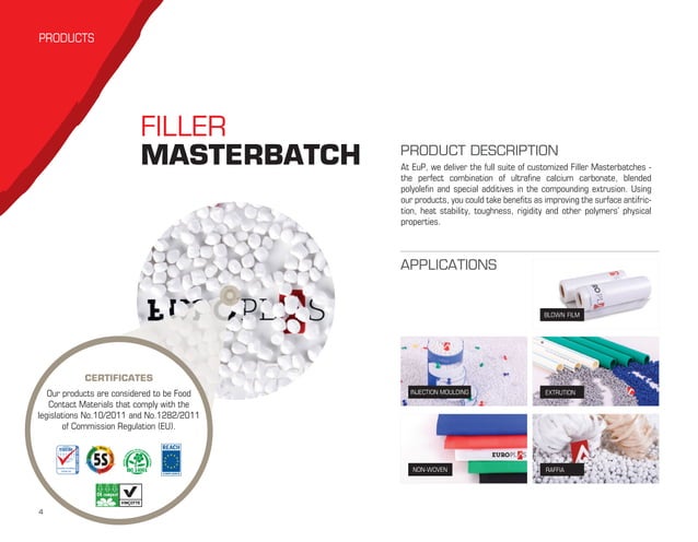 European Plastic Manufacturer's Filler Masterbatch Catalouge [OFFICIAL] | PDF