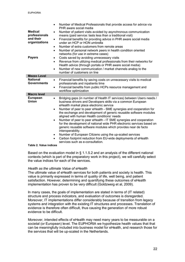 Euphoria eu-project-proposal | PDF