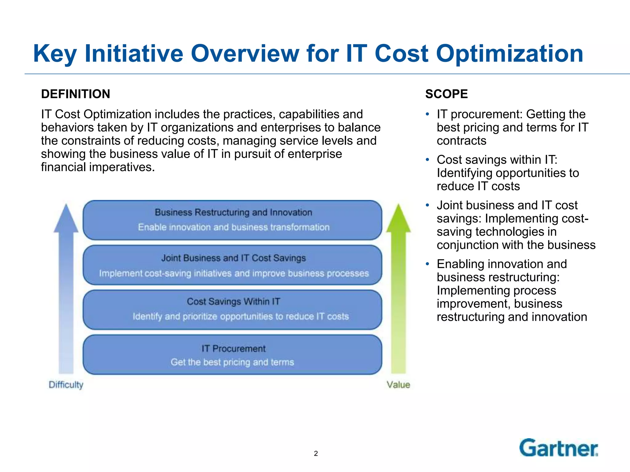 How Gartner Helps Across the Entire IT Cost Optimization Life Cycle | PPTX