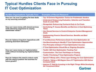 How Gartner Helps Across the Entire IT Cost Optimization Life Cycle | PPTX